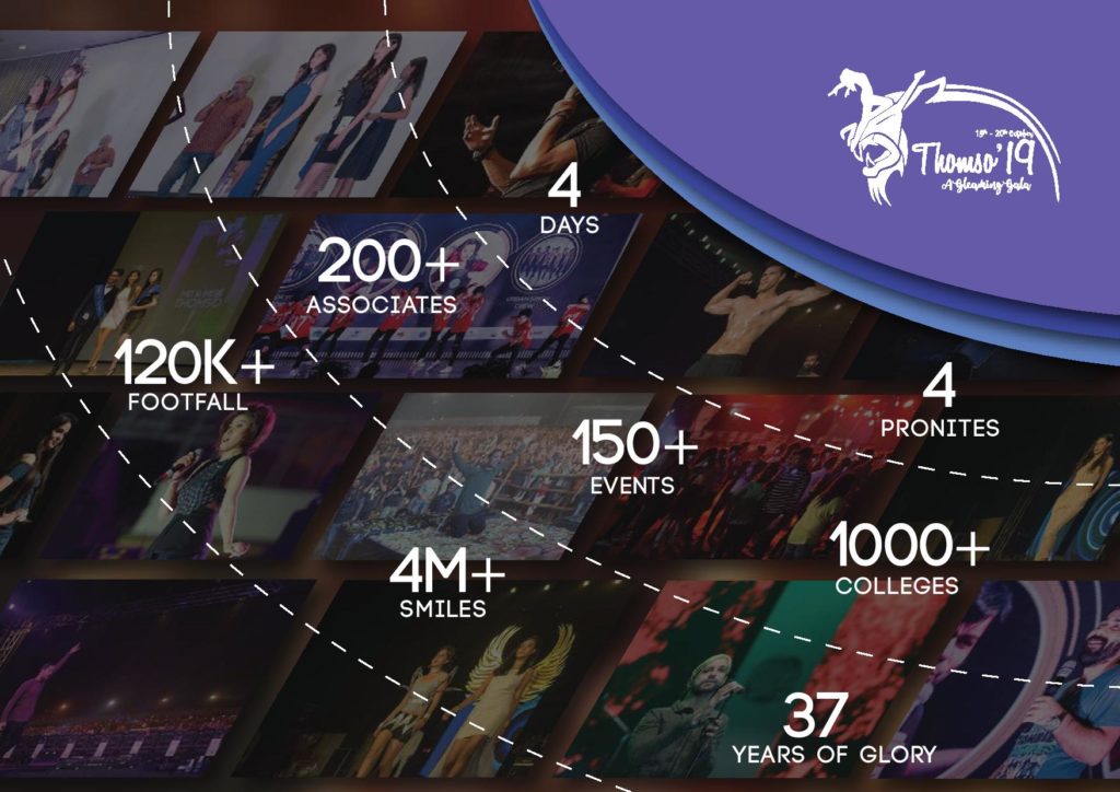 Thomso'19, IIT Roorkee : North India's Biggest College Festival Is Here ...